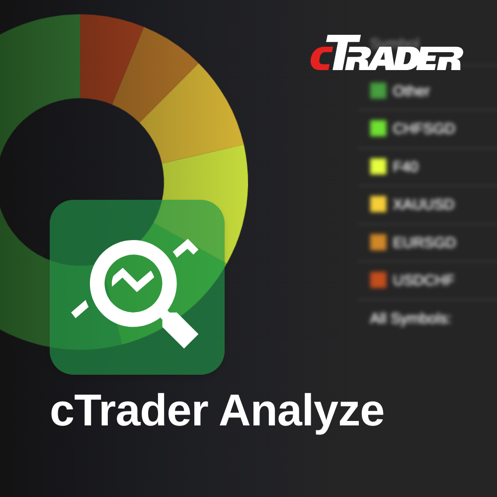 Fiper cTrader | Open Trading Platform